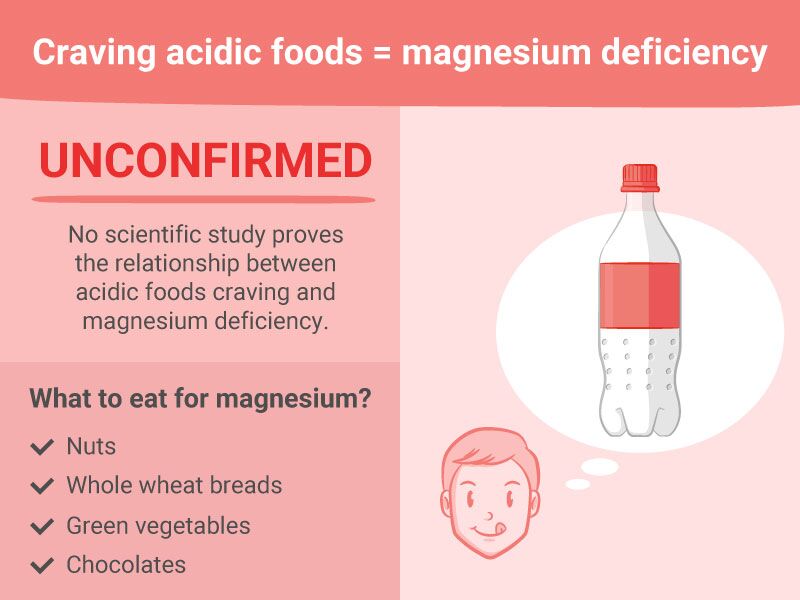 Food Cravings Chart & Infographic, Myth or Fact?