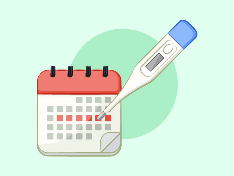 PCOS BBT Chart for Fertility Charting (FREE Printable PDF)