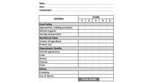 Printable Food Judging Score Sheet (FREE PDF)