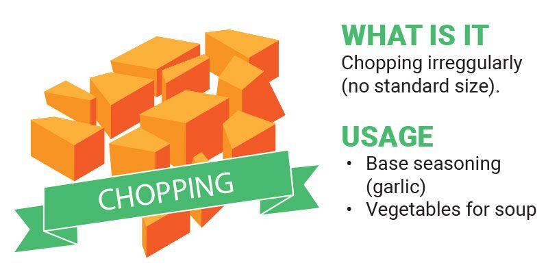 Vegetable Cut Technique Chart (by Registered Dietitian)