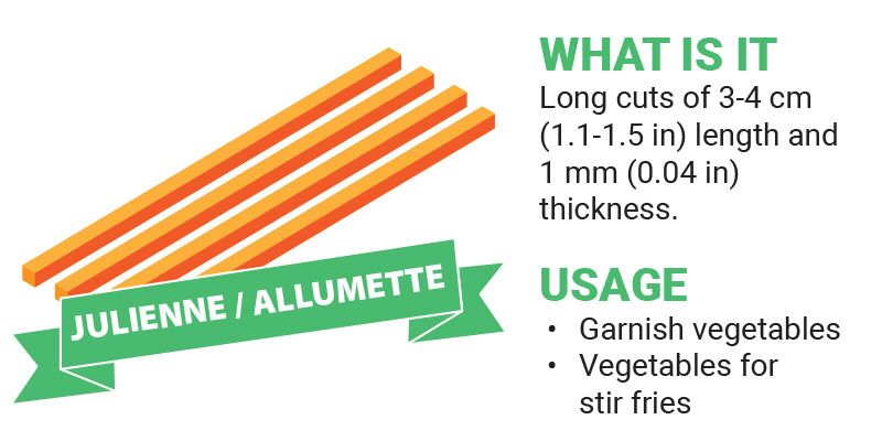 Vegetable Cut Technique Chart (by Registered Dietitian)