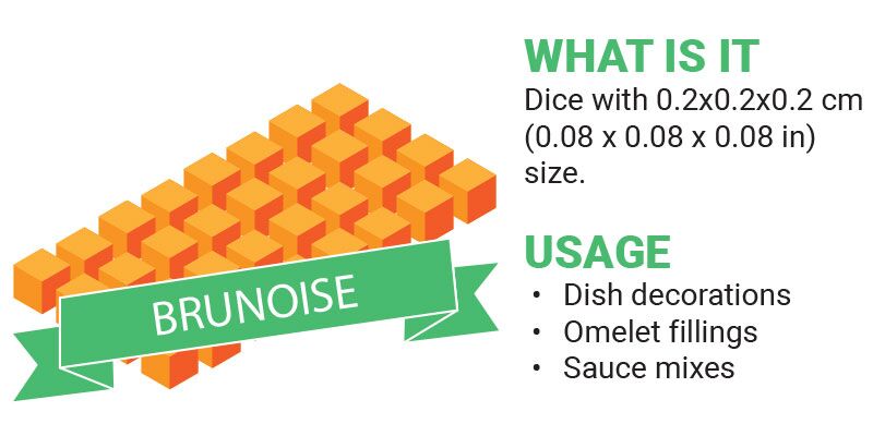 brunoise cut dimensions