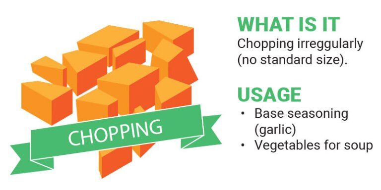 Vegetable Cut Technique Chart (by Registered Dietitian)