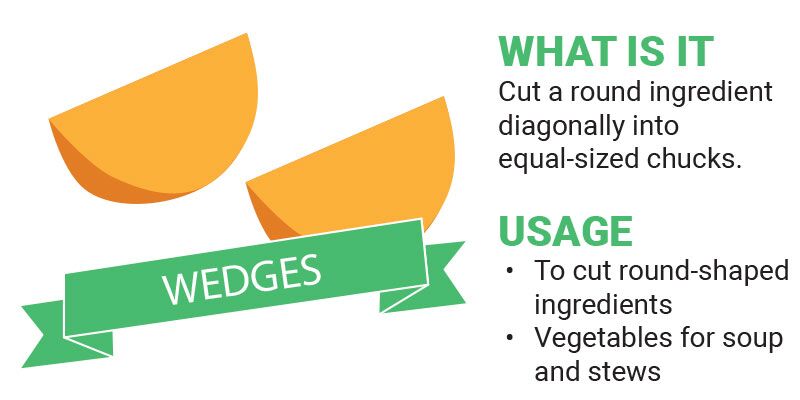 Vegetable Cut Technique Chart (by Registered Dietitian)